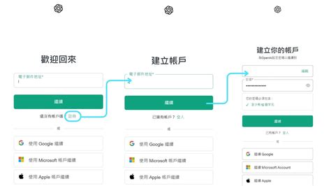從零開始申請 Openai Api Key 操作教學 Labs Of Botsnova 從零開始申請 Openai Api Key 操作教學 Labs Of Botsnova