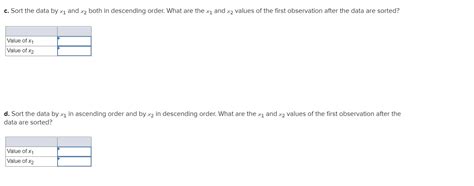 Solved The Accompanying Data Set Contains Two Variables X1