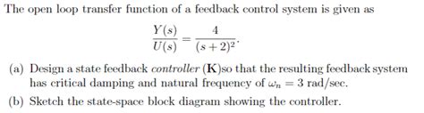 Solved The Open Loop Transfer Function Of A Feedback Control Chegg