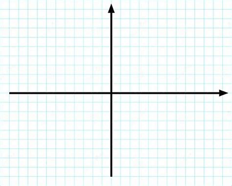 Cartesian Coordinate System On Plane Perpendicular Axises Stock Vector