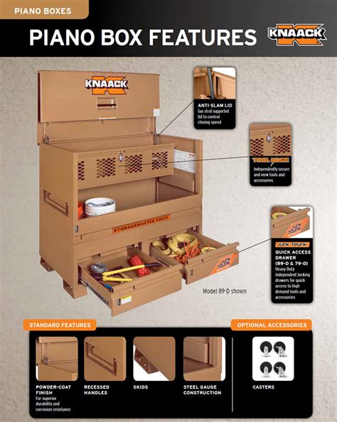 Knaack Model 89 Kl Storagemaster Piano Box 47 8 Cu Ft W Lock Industrial Ladder And Supply Co Inc
