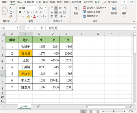 excel 教學，複製表格的正確姿勢 俞果 3c 丼