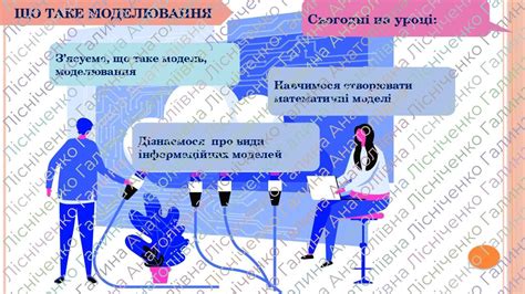 Презентація Що таке моделювання 4 клас Презентація Інформатика