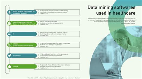 Data Mining Softwares Used In Healthcare Ppt Presentation