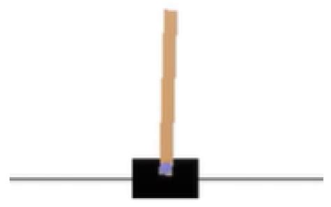 A Bayesian Network Approach To Explainable Reinforcement Learning With