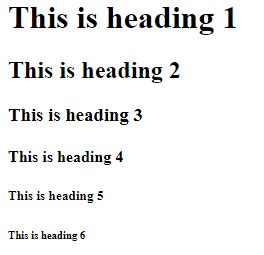 HTML Heading Tags Formating Tags Style Attributes HSC