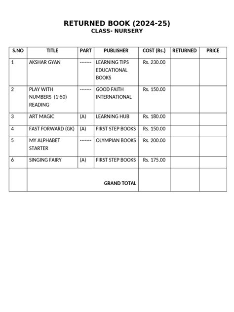 Returned Book Session 2024 25 Pdf Linguistics Languages Of India