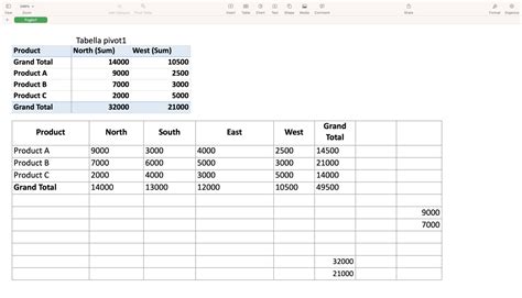 How To Convert Apple Numbers To Excel Onlyoffice Blog