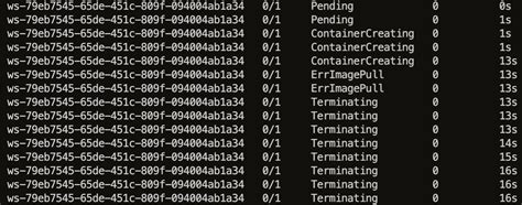 Remove The Pvc Object If The Workspace Pod Is Never Been Ready · Issue