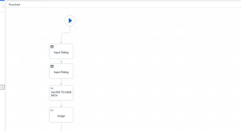 Workflow Ui Looks Odd Studio Uipath Community Forum