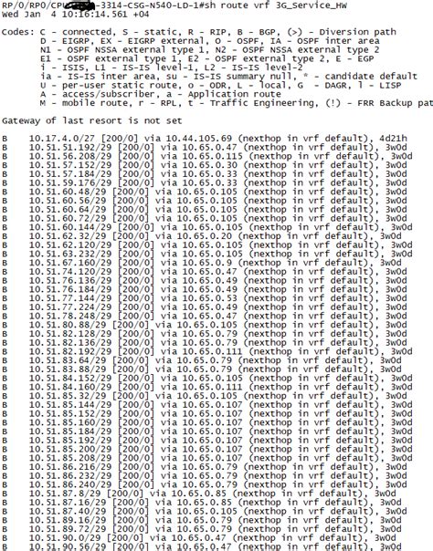 Segment Routing Label Finding Method Cisco Community