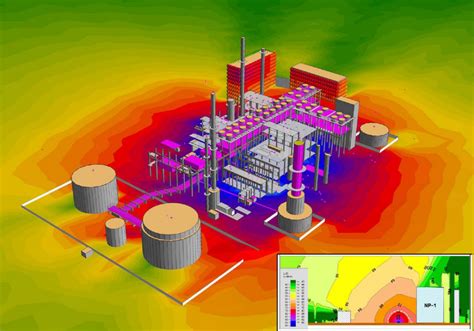 The Importance Of Noise Modeling Software For Industrial Plants Svi