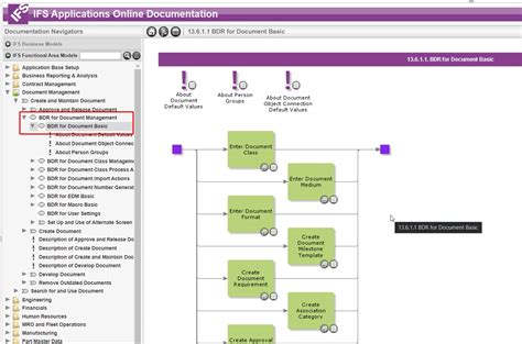 Ifs Apps 10 Document Management Documentation Ifs Community