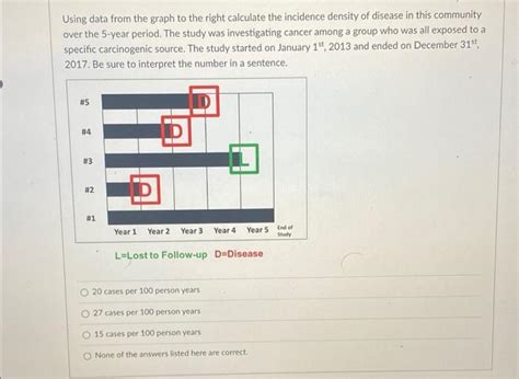 solved using data from the graph to the right calculate the