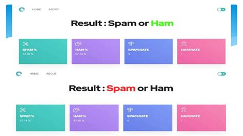 spam message classifier using machine learning pptx