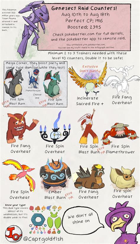 Pokemon Genesect Evolution Chart