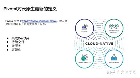 架构师成长系列 云原生时代的 Devops 之道 知乎