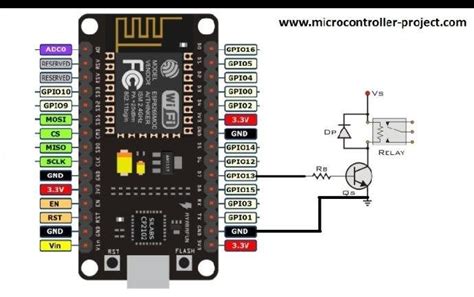 Design And Implementation Of Real Time Pricing System In Smart Grids Artofit