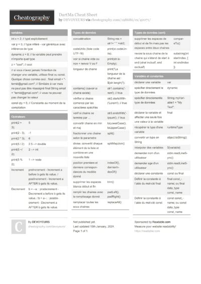 9 Dart Cheat Sheets Cheat Sheets For Every Occasion