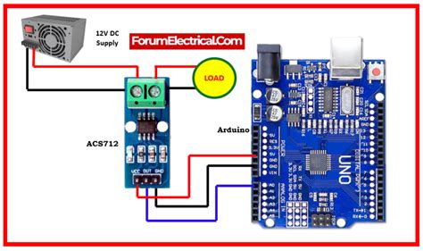 How To Measure Current Using Arduino And Current Sensor