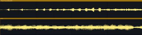 why does my waveform transients lose information or peaks when