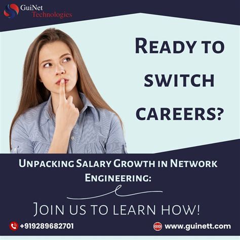 guinet technologies on linkedin networking salarygrowth careerinit