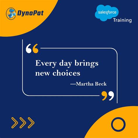 dynopat training on linkedin dynopat mondaymotivation monday
