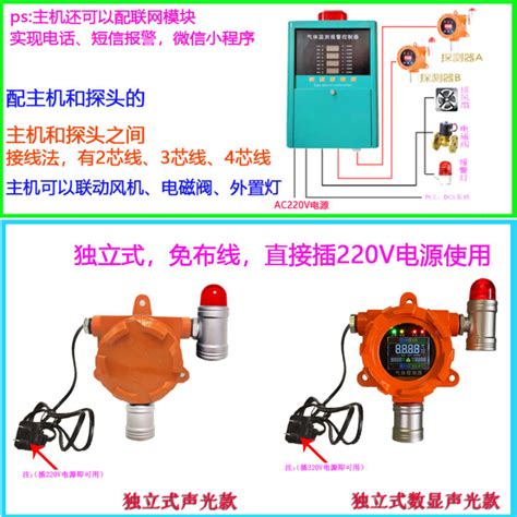 Laboratory Gas Cylinder Cabinet Oxygen Nitrogen Argon Gas Leakage Alarm