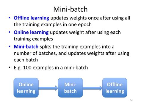 Deep Learning For Object Recognition Ppt Download