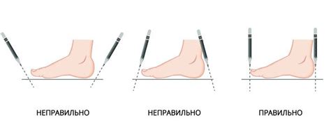 Как правильно выбрать размер обуви по длине стопы