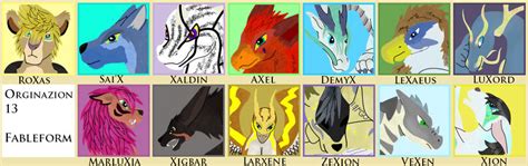 Kh Fableform By Fableworldna On Deviantart