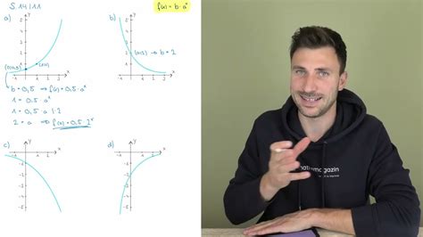 2 Exponentialfunktionen Mathemagazin