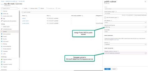 How To Deploy Databricks In Your Private Vnet Without Exposing Public