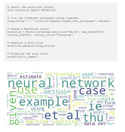 Beginners Guide To Topic Modelling In Python Upgrad Blog