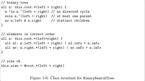 figure 1 6 from generating structurally complex tests from declarative