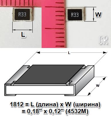 Резисторы smd размеры маркировка