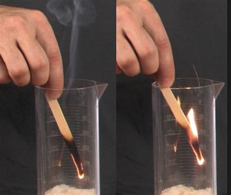Burning Splint Test For Carbon Dioxide