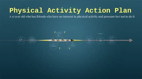Physical Activity Action Plan By Emily Wong On Prezi
