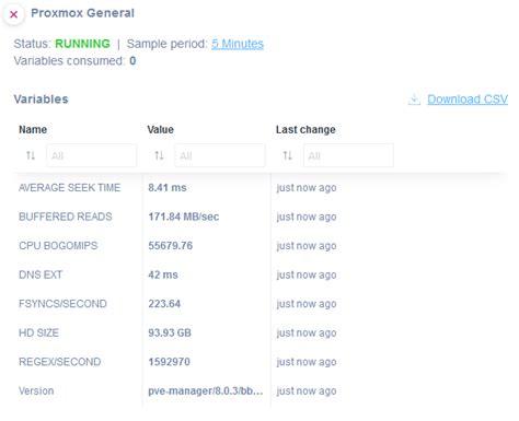 Domotz Proxmox Monitoring
