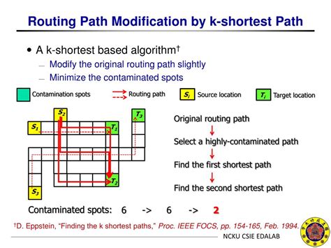 Ppt 何宗易 Tsung Yi Ho Eda Csie Ncku Tw Powerpoint Presentation Free