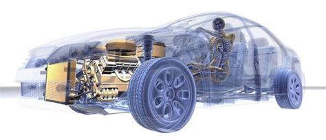 Dynamic Analysis Advanced Engineering