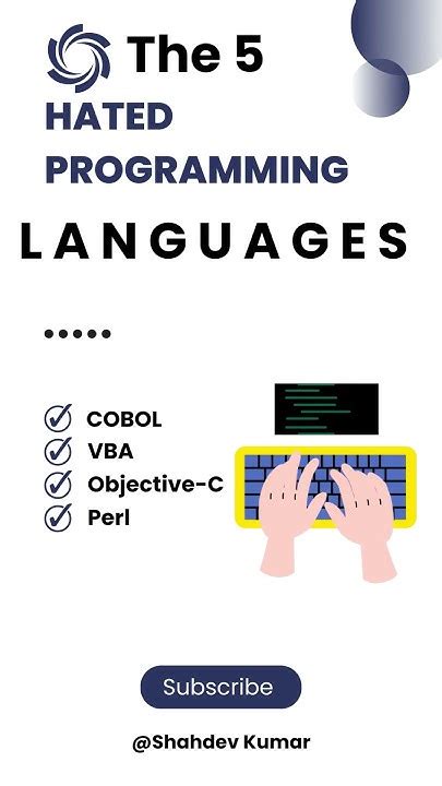 the 5 most hated programming languages 👩‍💻 programming technology