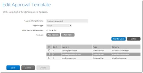 Edit Approval Template Page