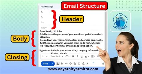 Email Structure Mastery Elevate Your Communication Skills In 2024 Aayat Niryat Mitra
