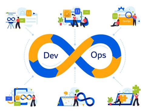 Continuous Development And Deployment With Docker Jenkins By Skylar Carter May 2024 Medium