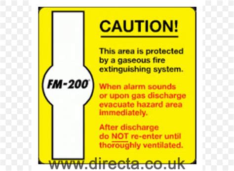 1 1 1 2 3 3 3 Heptafluoropropane Fire Suppression System Gaseous Fire Suppression Warning Sign