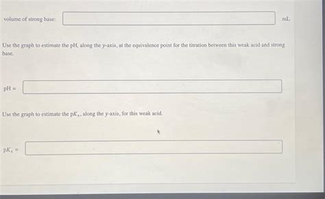 Solved A Titration Was Performed Where A Weak Acid Was Chegg Com