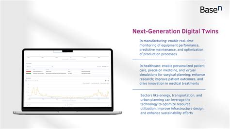 Next Generation Digital Twins Revolutionize Product Lifecycle Basen