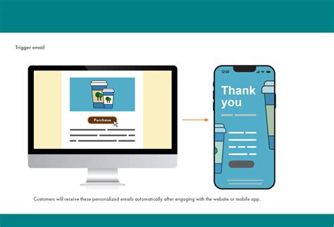 SimpleInteractive HTML Email Design Programming