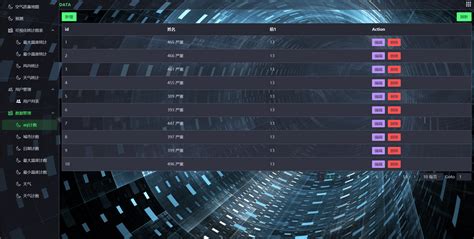 含文档ppt源码等 精品大数据项目 Django基于随机森林实现的空气质量指数预测研究系统随机森林空气质量预测 Csdn博客